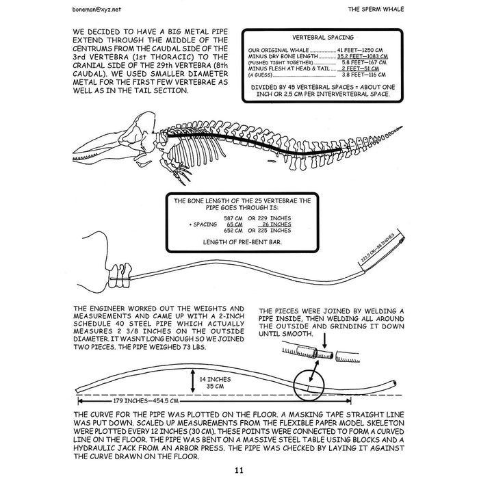 The Sperm Whale Engineering Manual Book (Vol. 2) — Skulls Unlimited International, Inc.